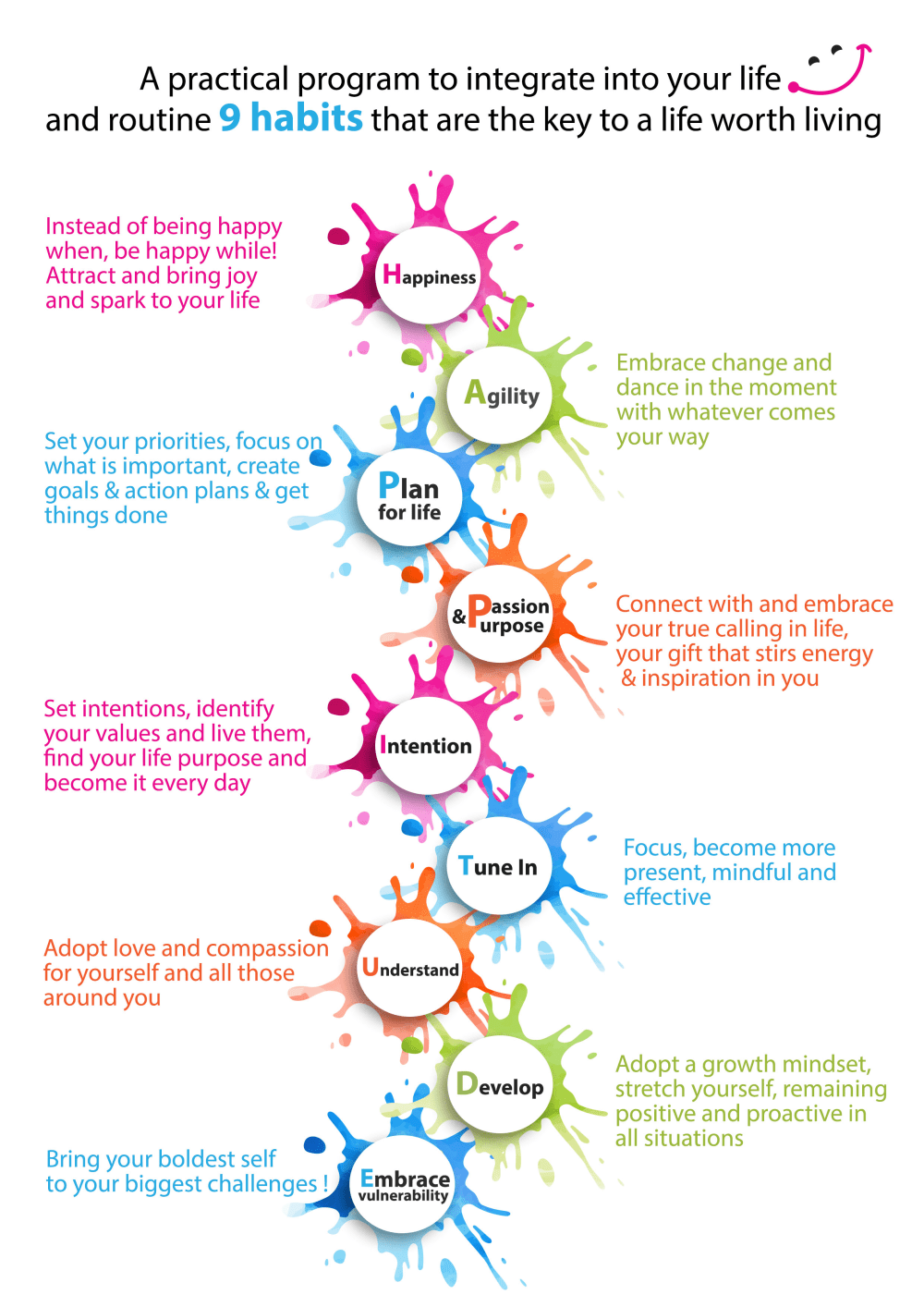 9 habits HAPPITUDE model_no contacts